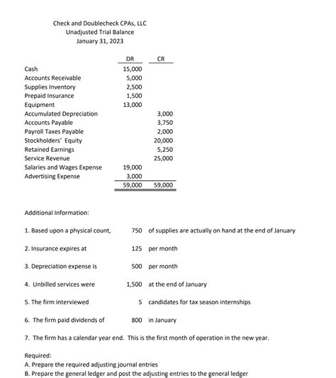 Solved So I Have This Extra Credit Assignment And Ive Done