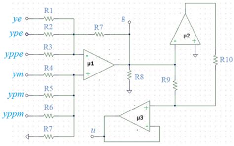 analogue circuit implementation of the controller using op amps