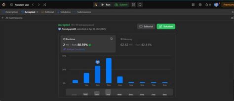day9 100daysofcode leetcode dsa javascript coding… anmol gupta