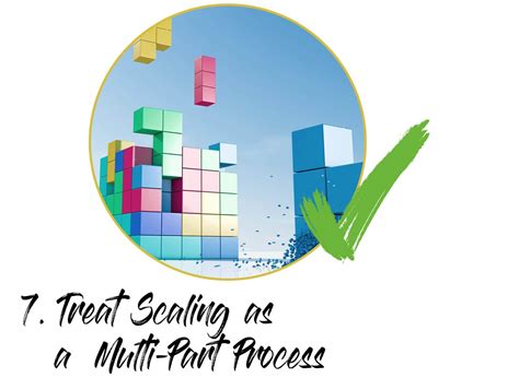 Speed Up Your Scale Up Global