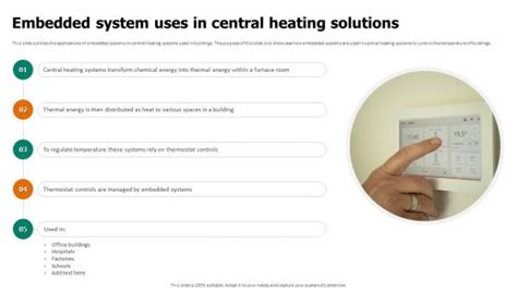 embedded system powerpoint presentation and slides slideteam