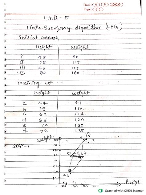 unit 5 data compression pdf