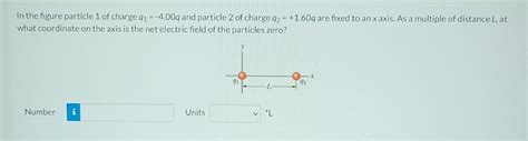 Solved In The Figure Particle 1 Of Charge Q1 4 00q And Chegg Com
