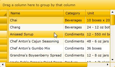 C1DataGrid Themes ComponentOne DataGrid For WPF And Silverlight