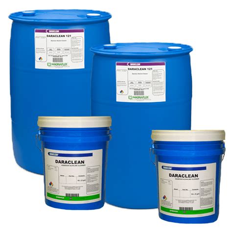 Understand Non Destructive Testing Purpose And Examples