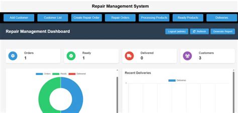 Webdevelopment Php Javascript Repairmanagement Dashboard Coding