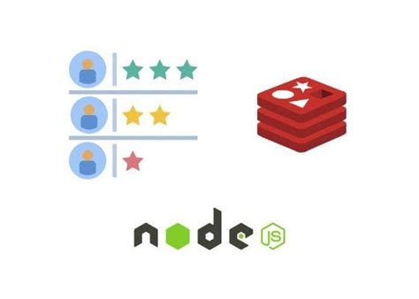 how to implement leaderboard with redis sorted sets and node js r