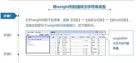数据导入与预处理 第7章 数据清理工具openrefine Csdn博客