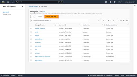 Sso Setup With Aws Cognito Using Drupal Idp Saml Idp 20 Single Sign On Sso Saml Identity