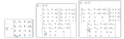 t01 ⎣⎡c1s100s1−c10000−10a1c1a1s1d11⎦⎤ ⎣⎡c1−2s1−200s1−