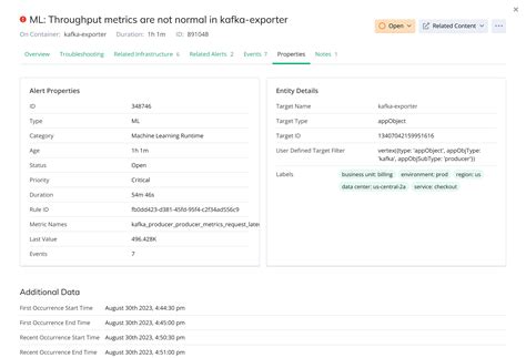 Aiml Engine For Infrastructure Troubleshooting Virtana