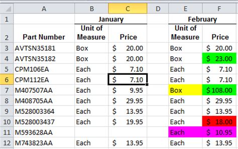 Compare Columns Assistant For Microsoft Excel