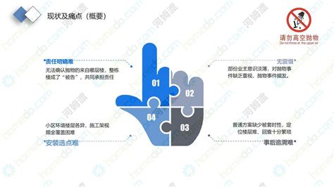高空抛物监测预警系统 智能化建筑方案 河姆渡方案馆
