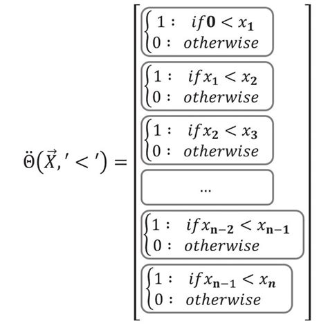 Pairwise Subtraction Δxf Download Scientific Diagram