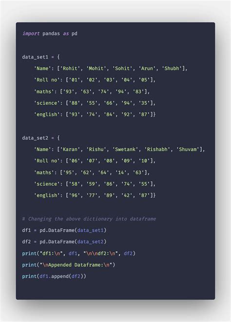 Pandas DataFrame Append Method In Python