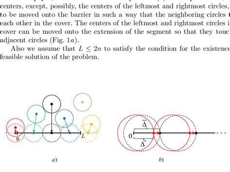 A Example Of Feasible Barrier Coverage B Dotted Black Circles Download Scientific Diagram