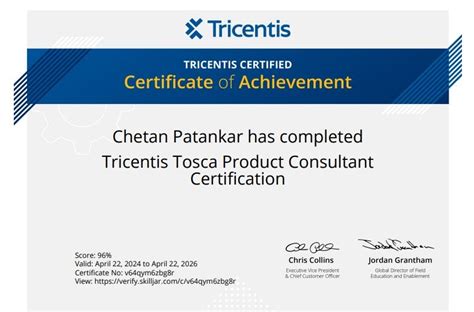 Chetan Patankar On Linkedin Tricentistosca Continuouslearning