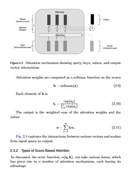 【终于弄懂】《transformer入门到精通》高清pdf免费分享！ Csdn博客