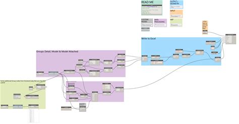 revit dynamo excel model health check share dynamo