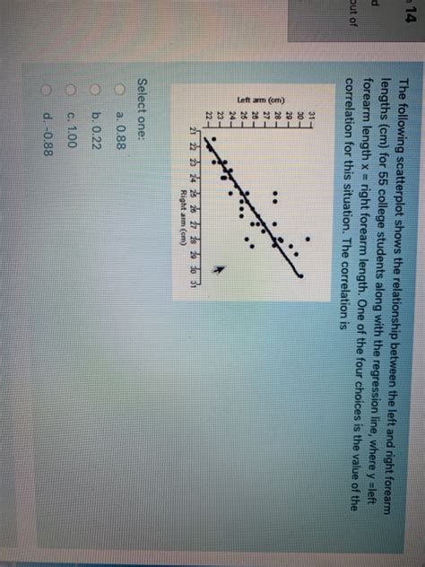 solved on 10 given the following clustered bar graph what