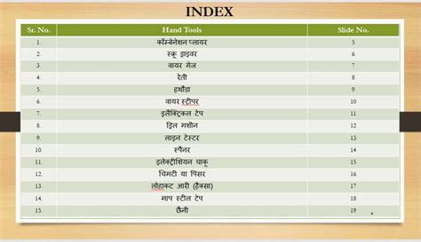 Electrician Hand Tools Ppt Hand Tools Ppt Hand Tools Ppt Kaise Banaye