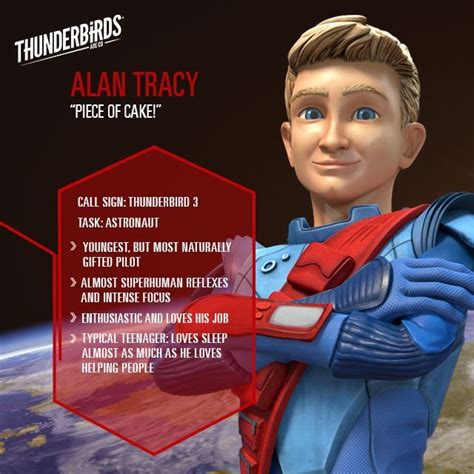 Alan Tracy Thunderbirds Are Go Wallpaper Thunderbirds Are Go