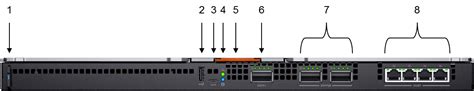 Dell Poweredge Mx7000 Rear Dell Poweredge Mx Networking Deployment Guide Dell Technologies