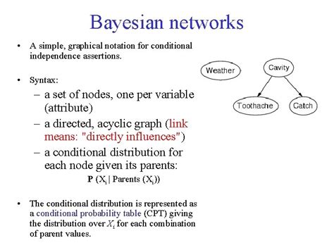 Bayesian Reasoning Tax Data Naive Bayes Classify No
