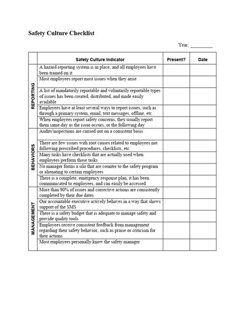 Aviation Safety Culture Checklist Pdf Business