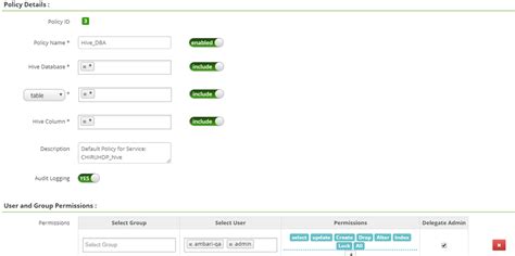 Solved Ambari Hive View Permission Error Cloudera Community 217418