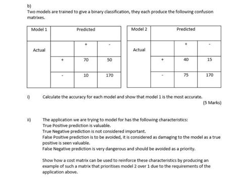 Solved B Two Models Are Trained To Give A Binary Chegg
