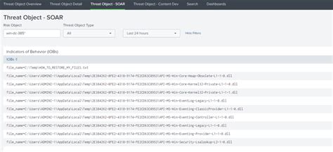 Threat Object Fun Splunkbase