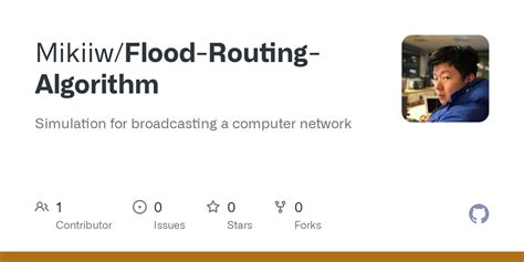 Github Mikiiw Flood Routing Algorithm Simulation For Broadcasting A Computer Network