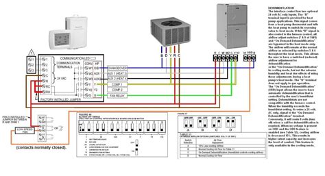 Two Stage Heat Pump Thermostat Wiring