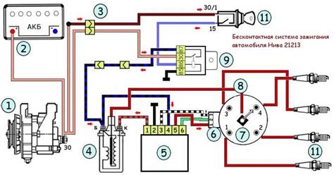 Ваз-21213 (нива). система управления электромагнитным клапаном карбюратора