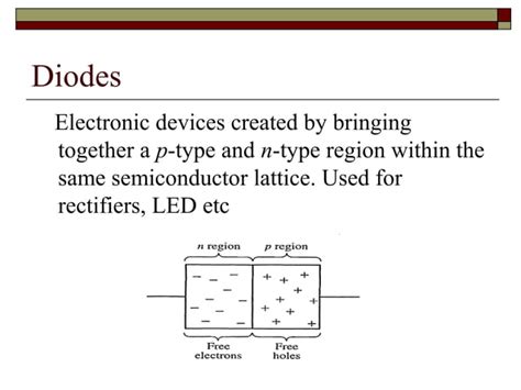 Semiconductors PPT Chemistry Science