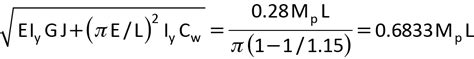 Engineers Corner Maximum Unbraced Length Of A Beam Cisc Icca