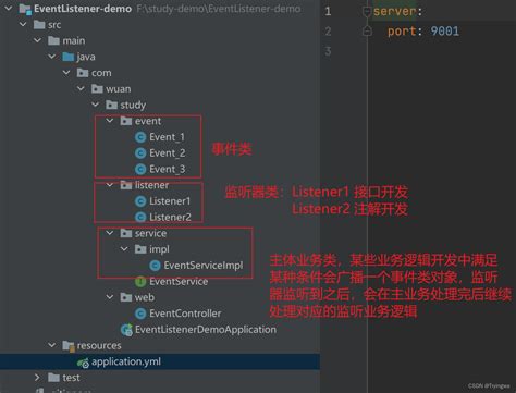 EventListener监听机制简单易懂 CSDN博客