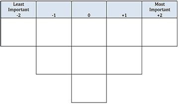 LearningLiveCode Creating A Q Sort With LiveCode