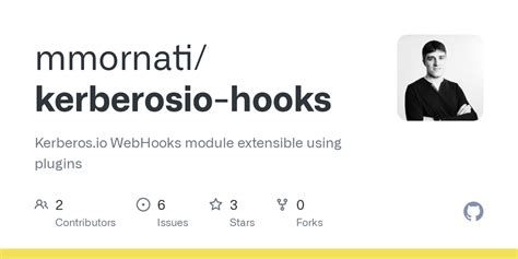 Github Mmornati Kerberosio Hooks Webhooks Module Extensible Using Plugins