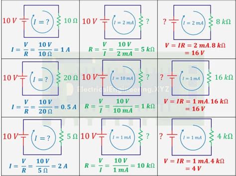 Ohm S Law Ohms Law By ElectricalEngineering XYZ