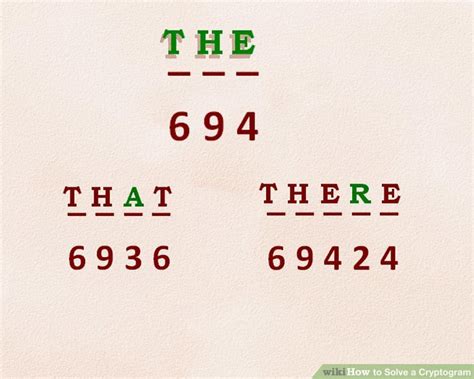 How To Solve A Cryptogram With Pictures Wikihow