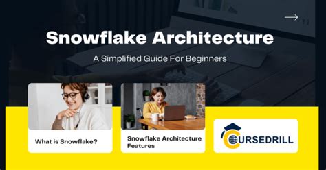 Snowflake Architecture A Simplified Guide For Beginners 2025 Coursedrill