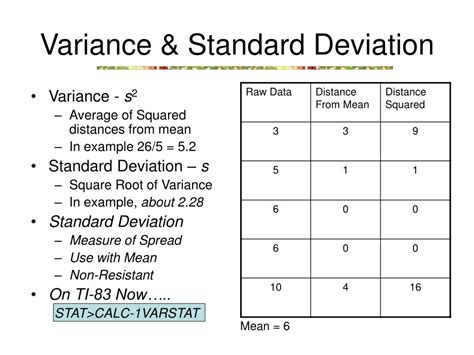 ppt apstat part one exploring and understanding data powerpoint