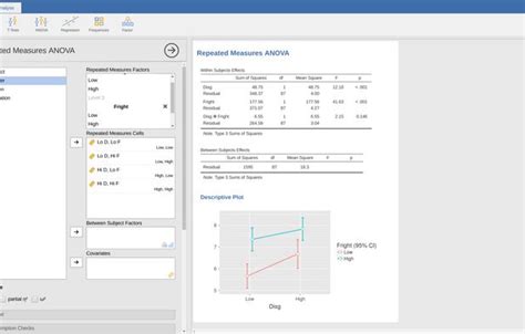 Free Stata Alternatives Top 10 Statistical Analyzers Alternativeto