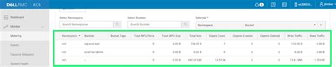 ECS Capacity Commands ECS Management REST API Postman Collection Dell Technologies Info Hub