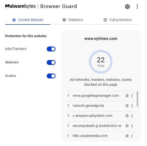 Malwarebytes Review 2025 Are Free And Premium Versions Good