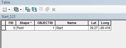 Arcgis Desktop Fixing ModelBuilder Error Error COSTPATH The