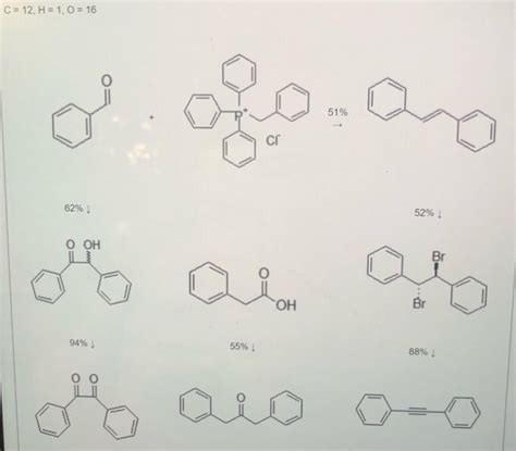 solved convergent syntheses are more efficient than linear
