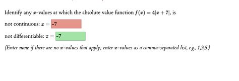 Solved Identify Any Z Values At Which The Absolute Value Chegg
